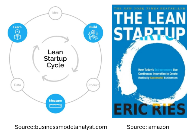 Cycles in Continuous Improvement and Problem Solving - Quality vision