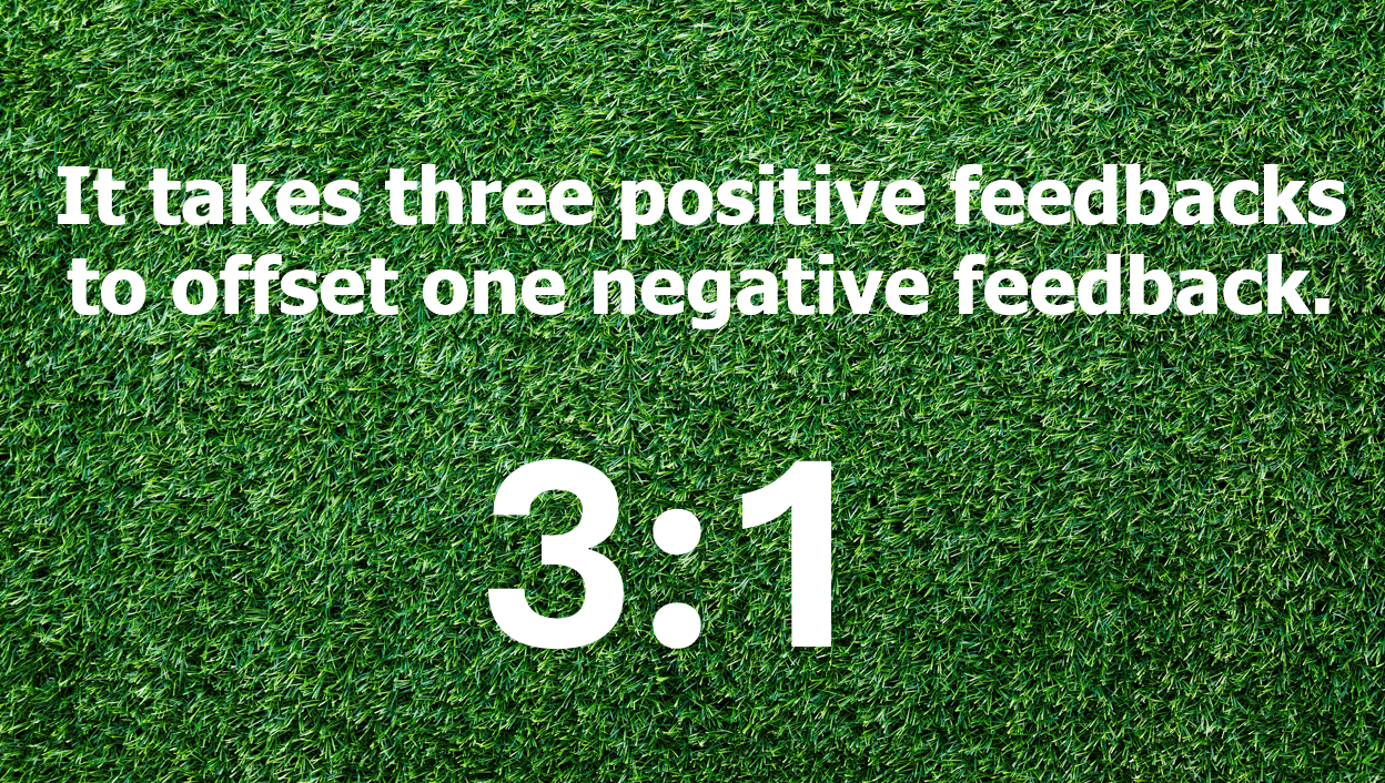 The 3-to-1 Positivity Ratio - Quality vision