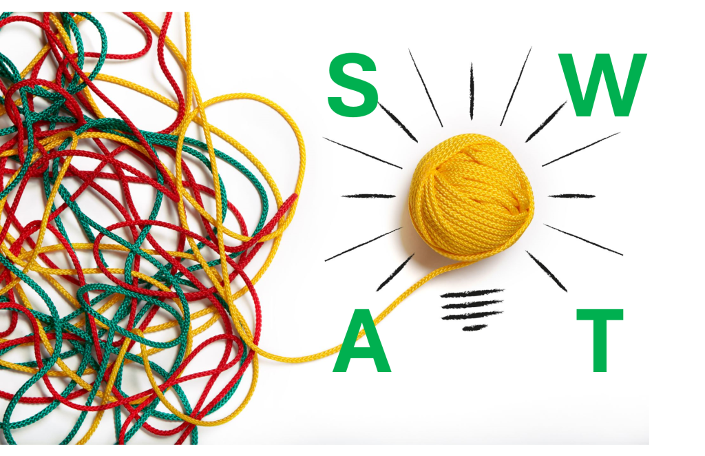 What is SWAT analysis? - Quality vision